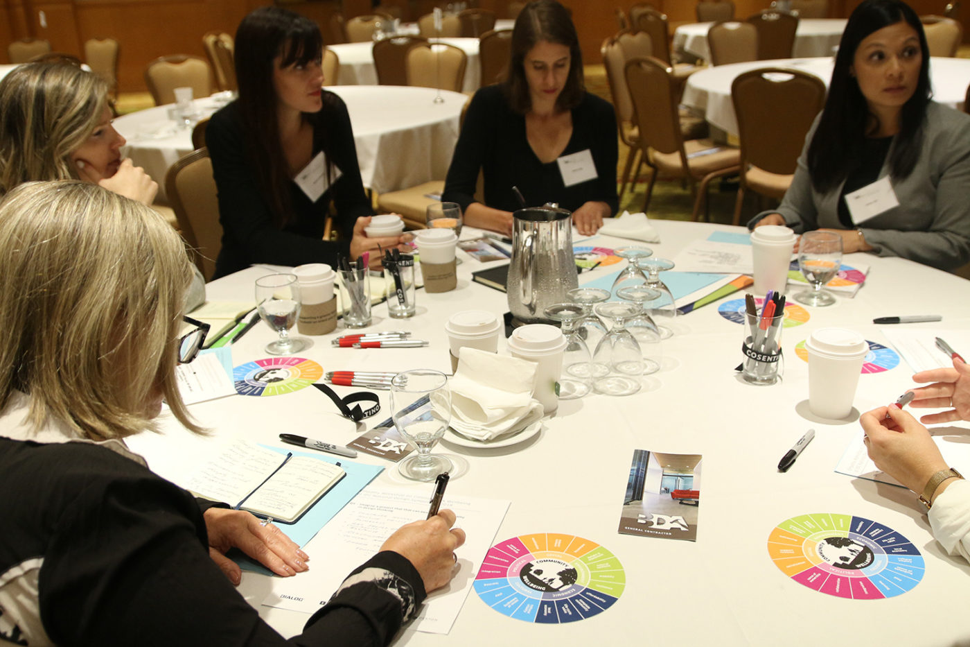 Community Wellbeing Framework | DIALOG Community Wellbeing Framework | DIALOG
