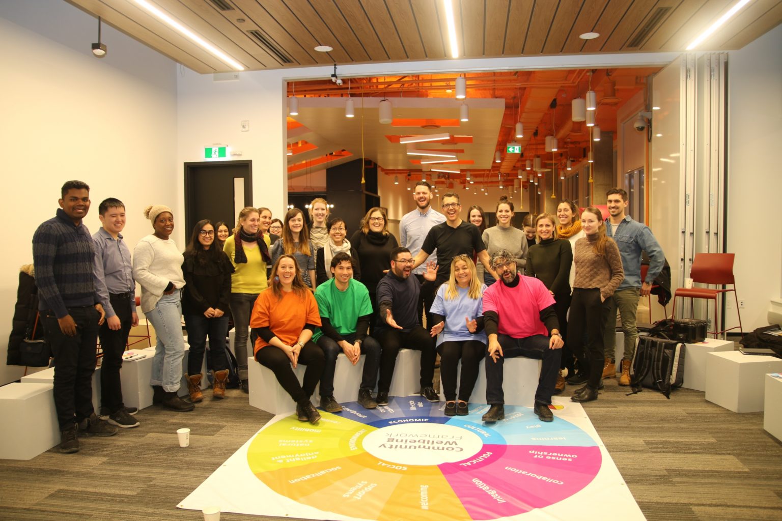 Community Wellbeing Framework | DIALOG Community Wellbeing Framework | DIALOG