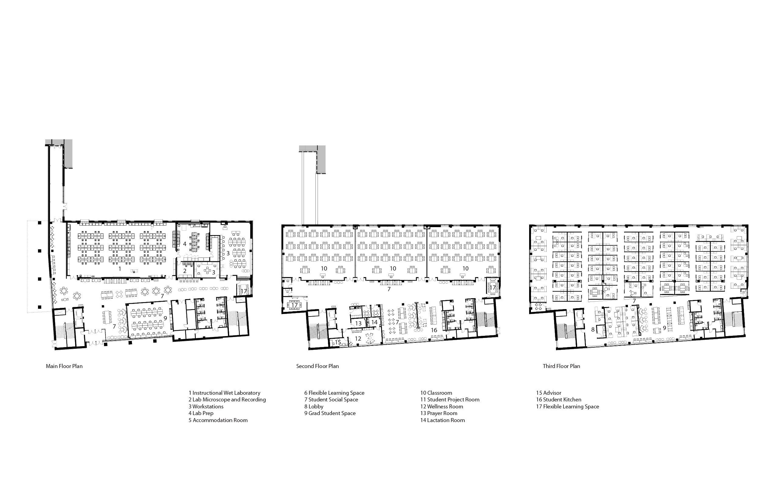 University of Calgary - Veterinary Learning Commons - DIALOG | DIALOG