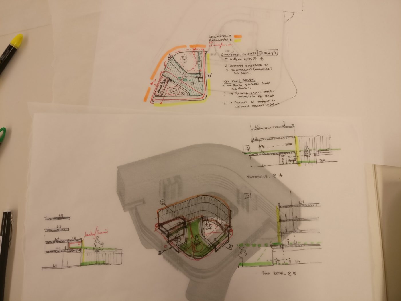 Arthur J.E. Child Comprehensive Cancer Centre - DIALOG | DIALOG