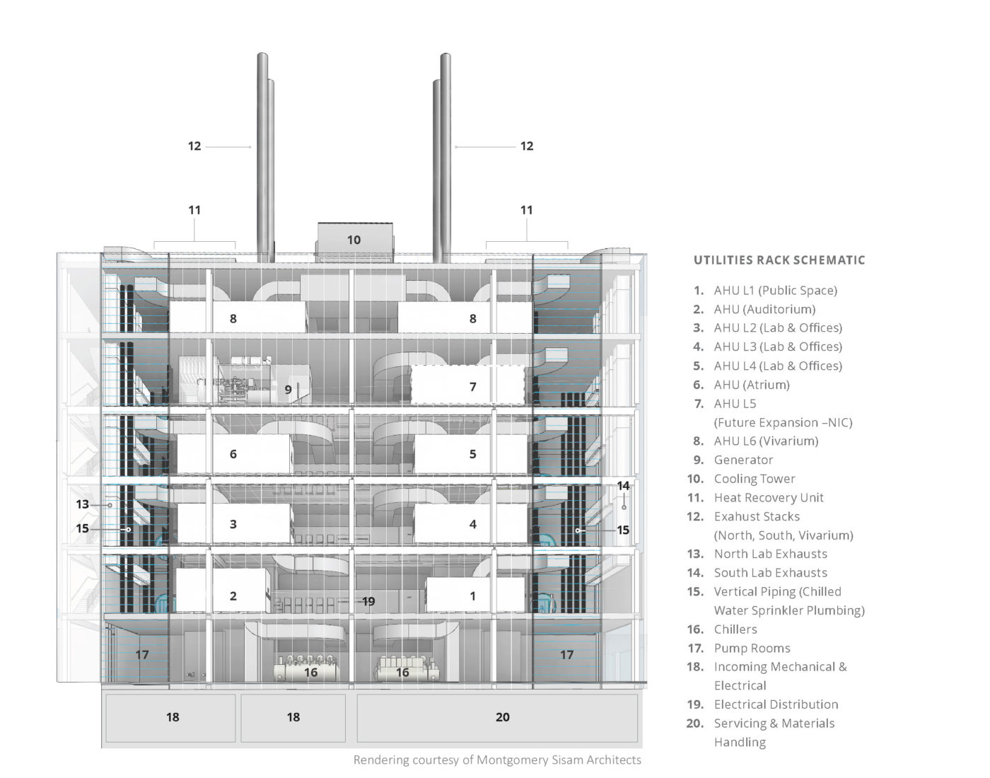 Carleton University - Health Sciences Building - DIALOG | DIALOG