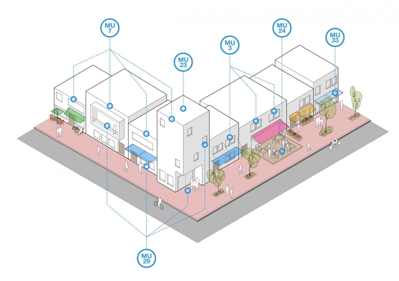 Planning & Urban Design Archives - DIALOG | DIALOG