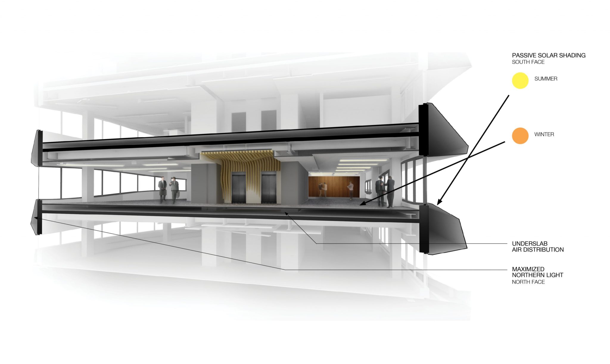 Edmonton International Airport Combined Office and Control Tower ...