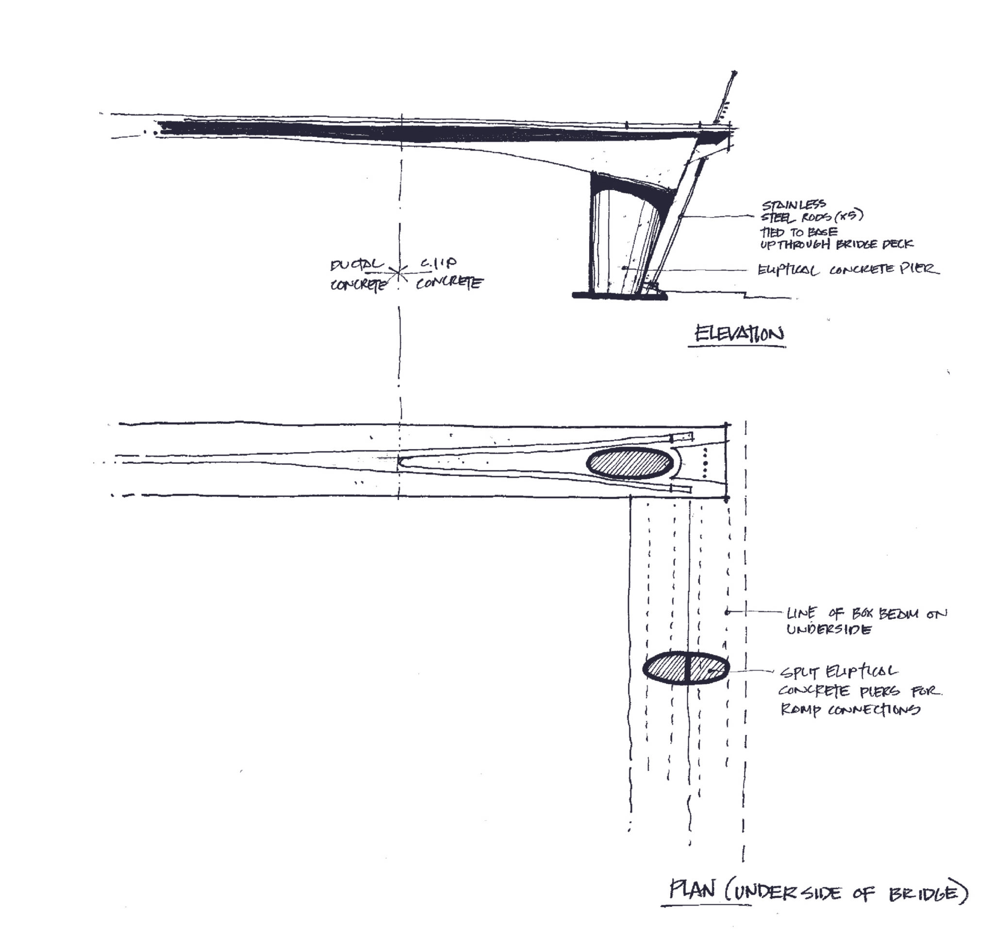 Glenmore Trail Pedestrian Bridge at Legsby Road - DIALOG | DIALOG