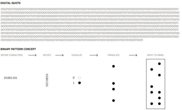 Mount Royal University – Riddell Library and Learning Centre - DIALOG ...