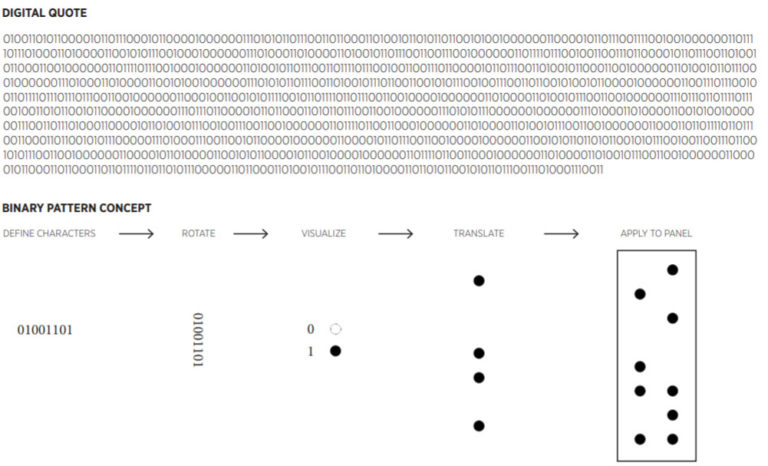 Mount Royal University – Riddell Library and Learning Centre - DIALOG ...
