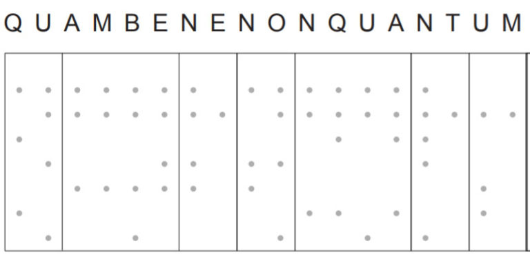 Mount Royal University – Riddell Library and Learning Centre - DIALOG ...