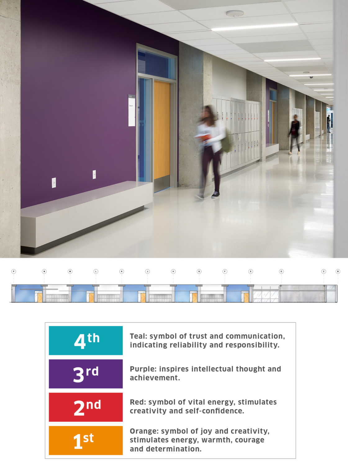 NorQuest College – Singhmar Centre for Learning - DIALOG | DIALOG
