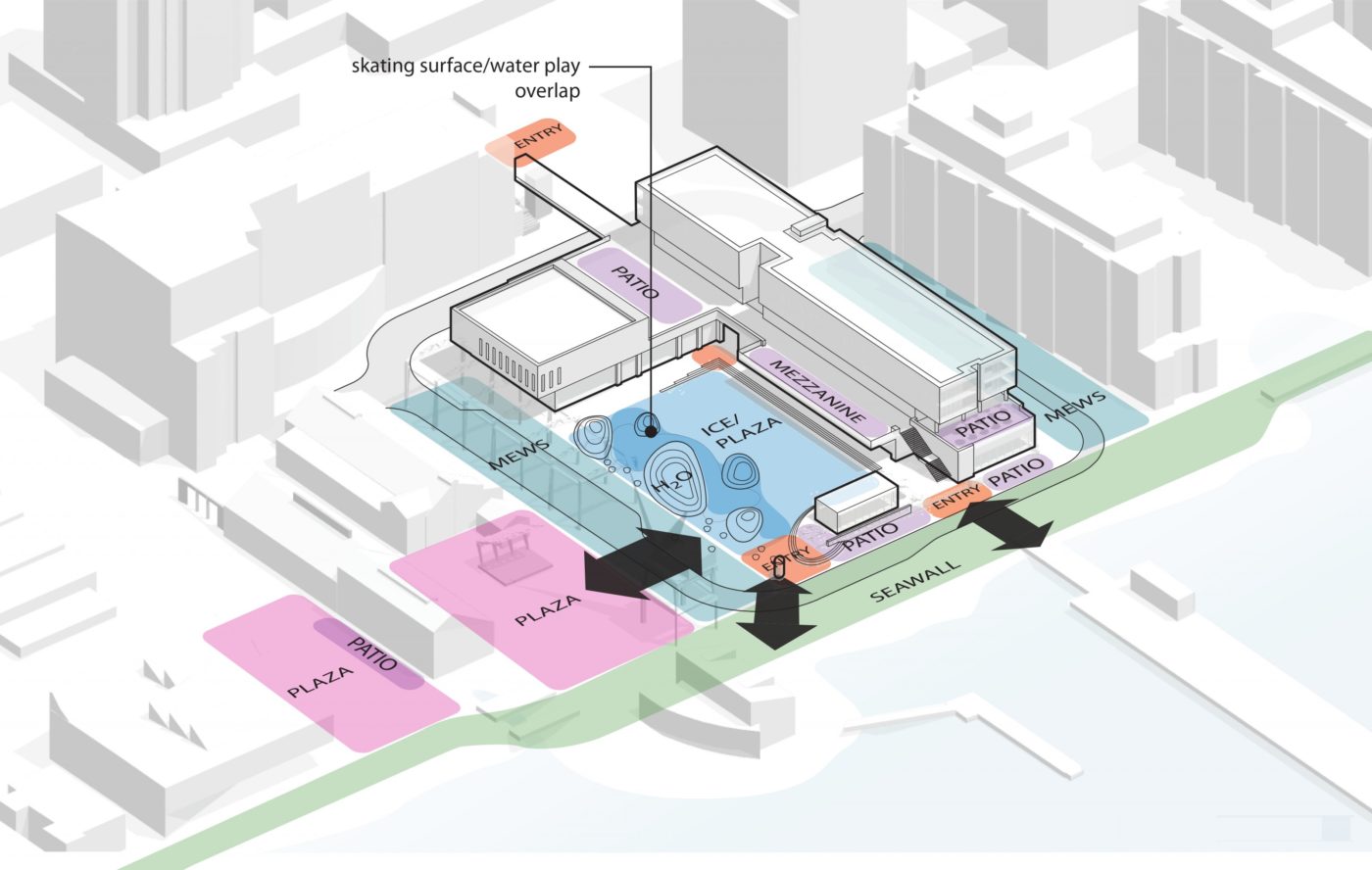 The Shipyards | DIALOG