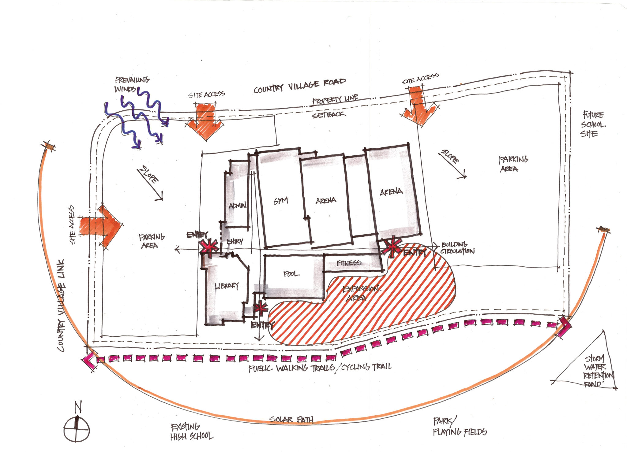 Vivo for Healthier Generations | DIALOG