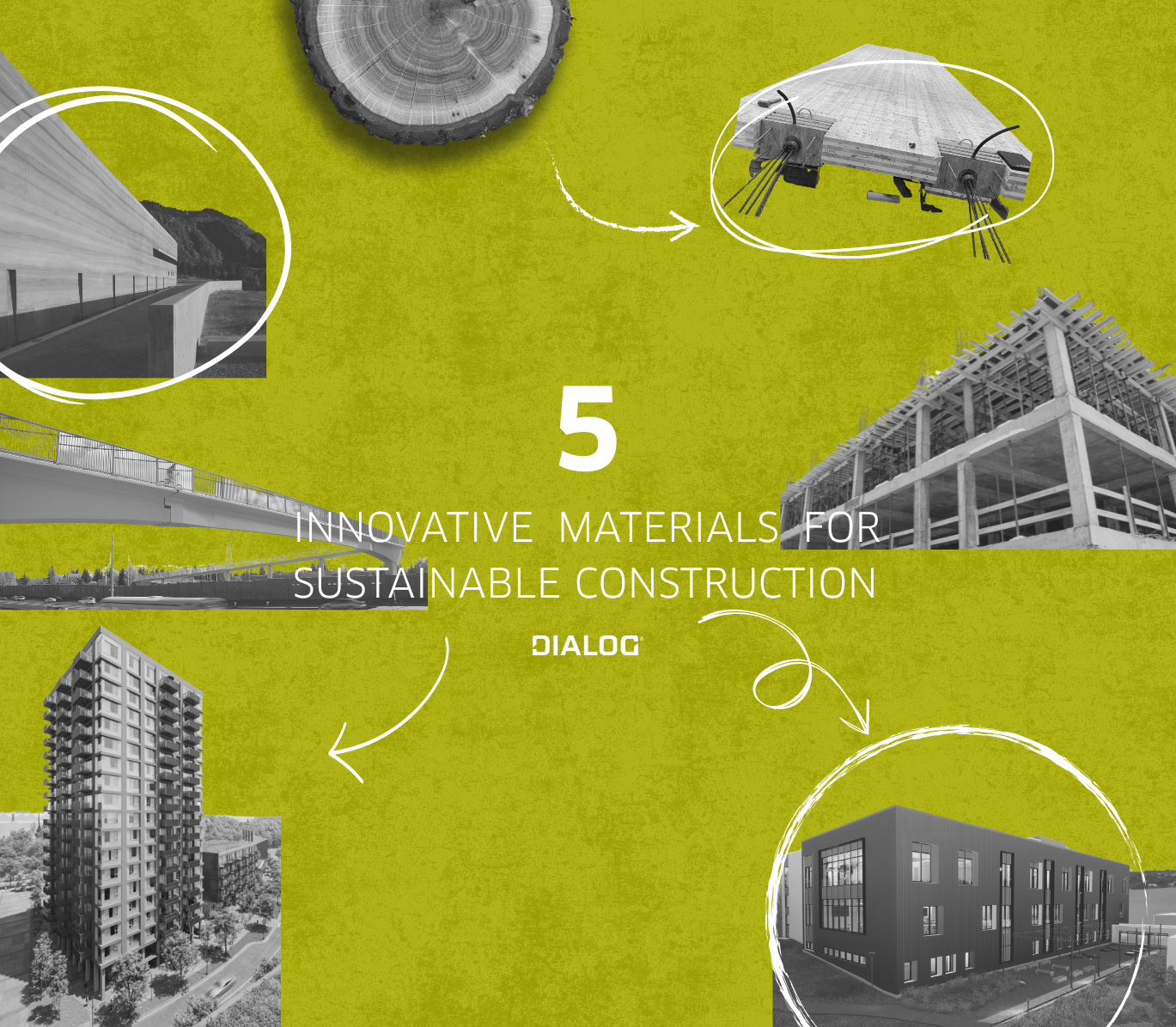 5 Innovative Materials for Sustainable Construction - DIALOG | DIALOG