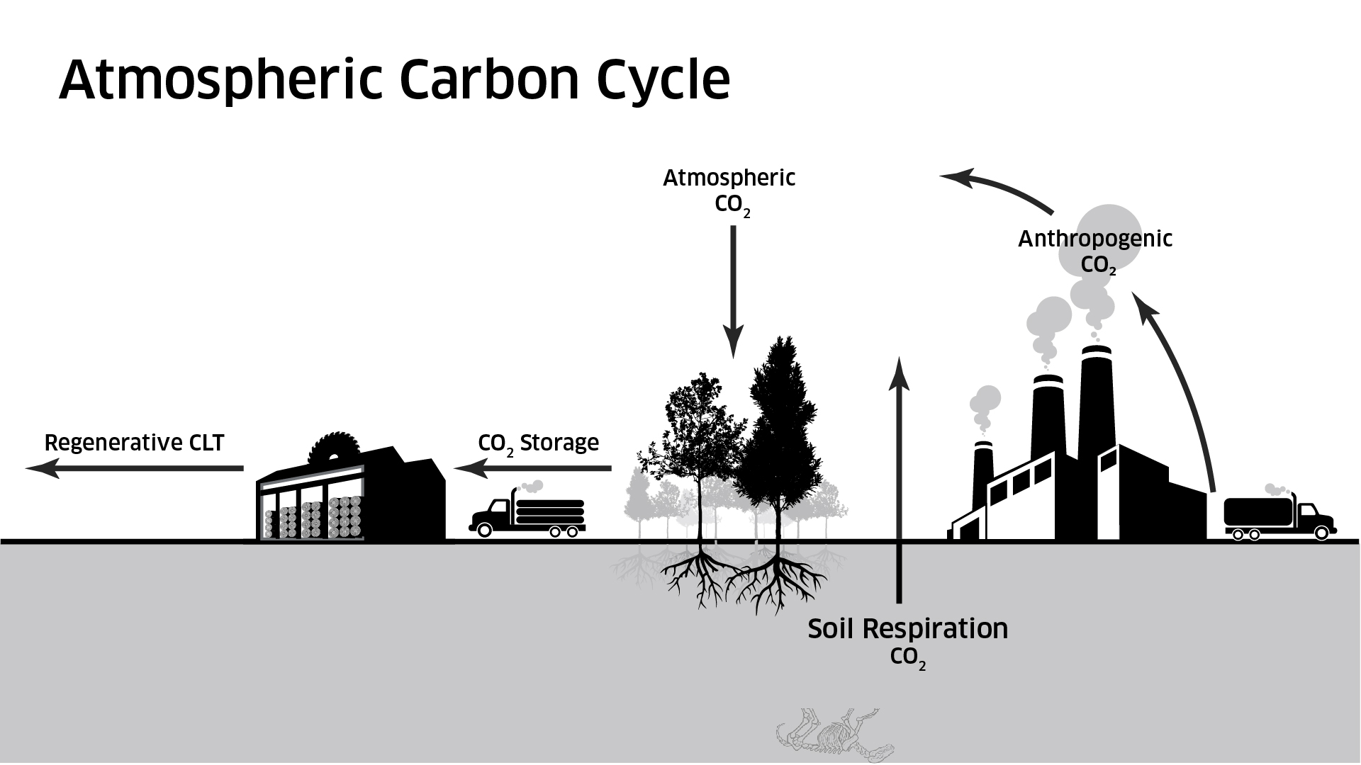 DIALOG Partners Present the Zero-Carbon Hybrid Wood Tower at AIA ...