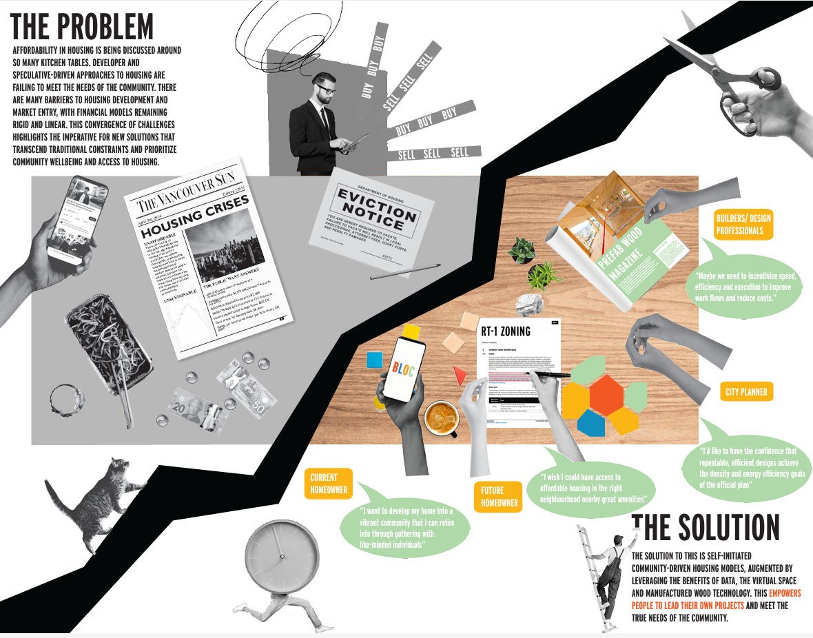 DIALOG Vancouver Studio Team Champions Housing Innovation at Urbanarium ...